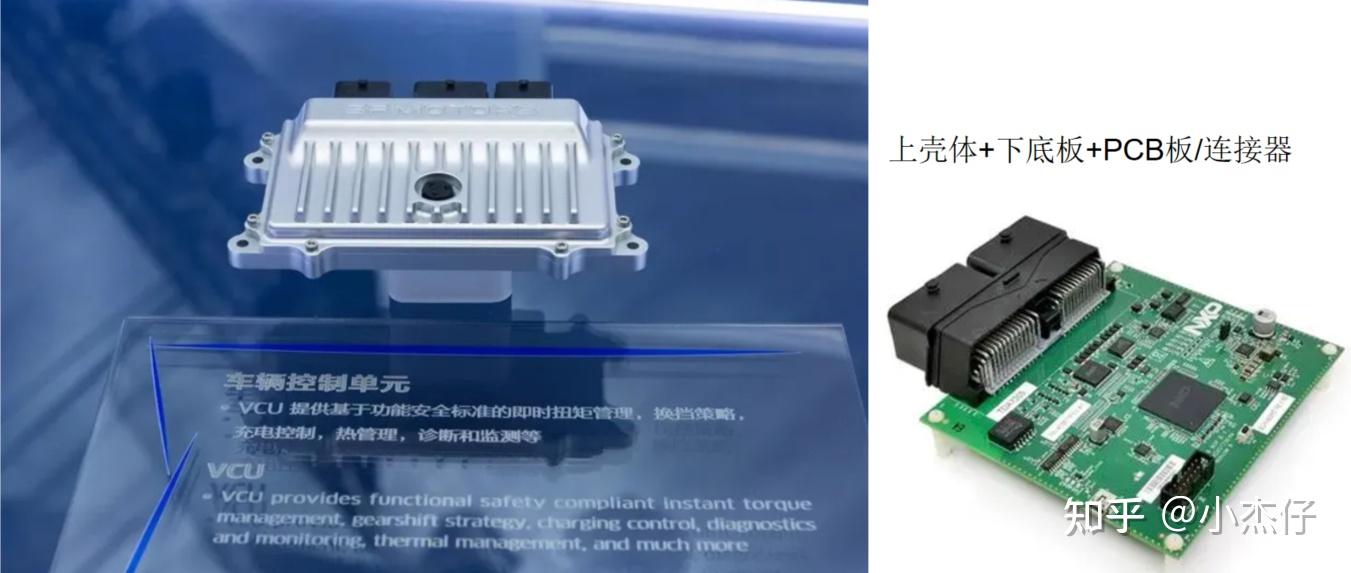 电动汽车整车控制器(VCU)的定义和作用 - 知乎
