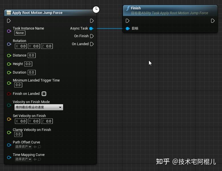 虚幻插件GAS分析10 所有AbilityTask原生类盘点 - 知乎