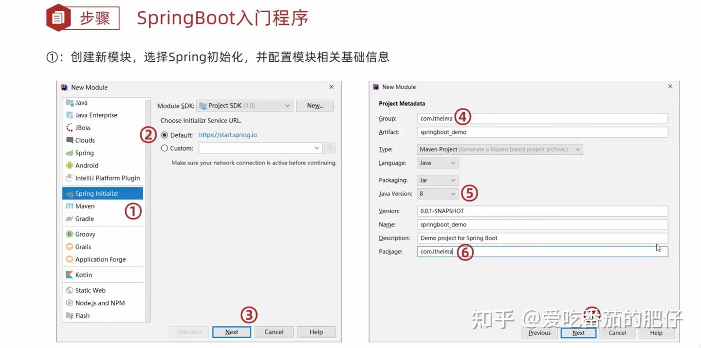 SpringBoot-零基础入门学习 - 知乎