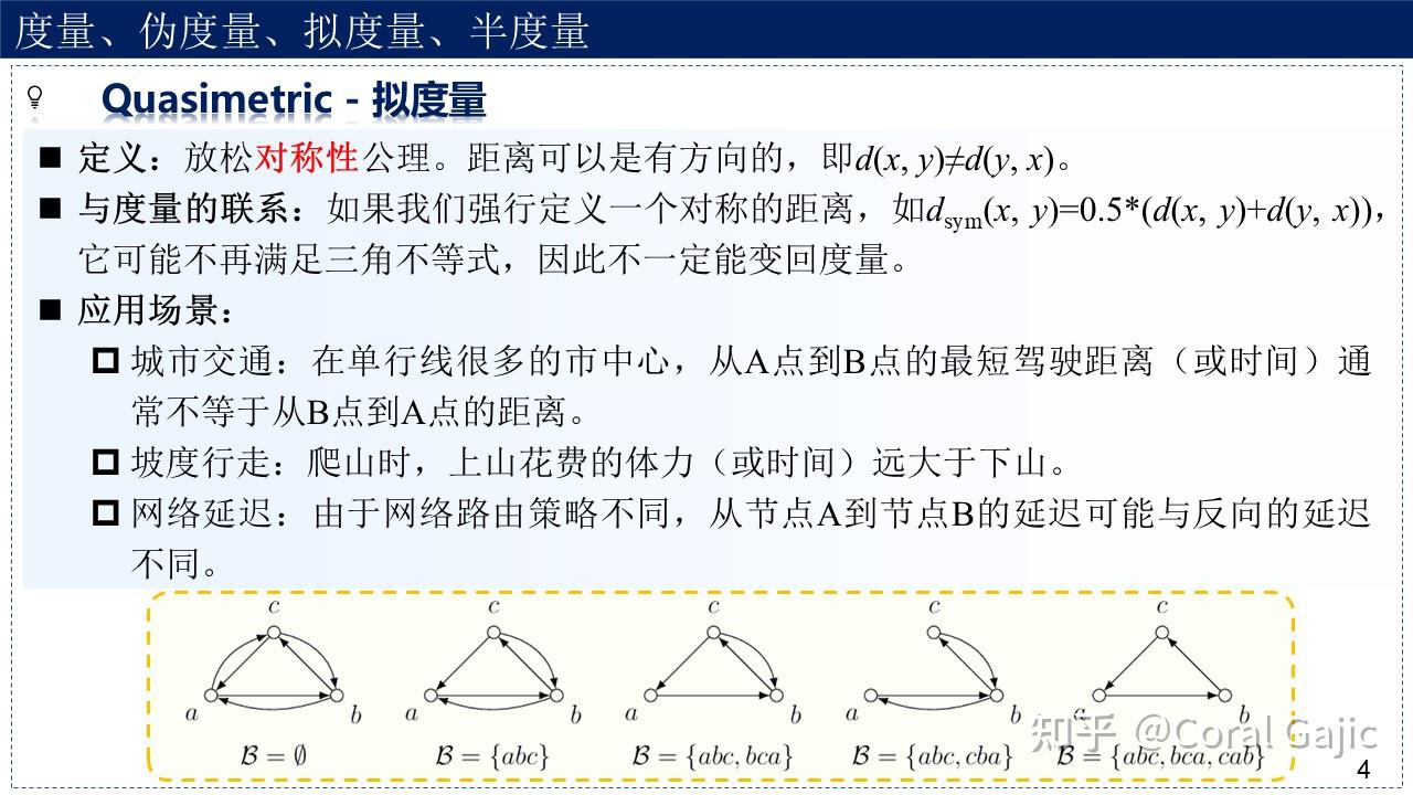 别再混淆了！Metric、Pseudometric、Quasimetric、Semimetric 到底有何不同？ - 知乎