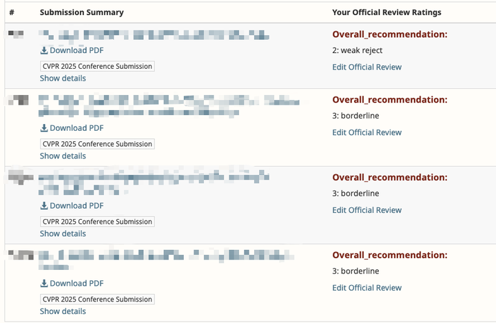 从CVPR25审稿，看当前AI顶会中稿趋势 - 知乎