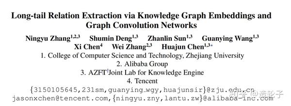 知识图谱与GCN结合起来针对长尾样本做远程监督关系抽取（NAACL-2019） - 知乎
