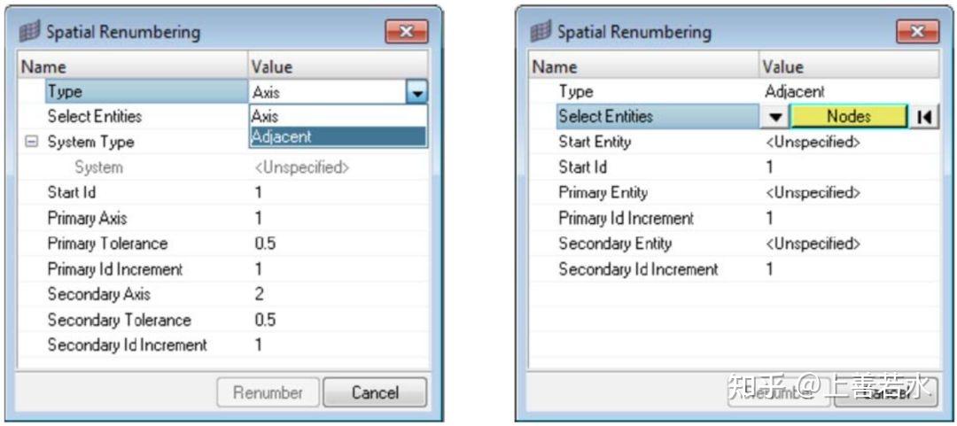【HyperMesh宝典】之名字和ID - 知乎