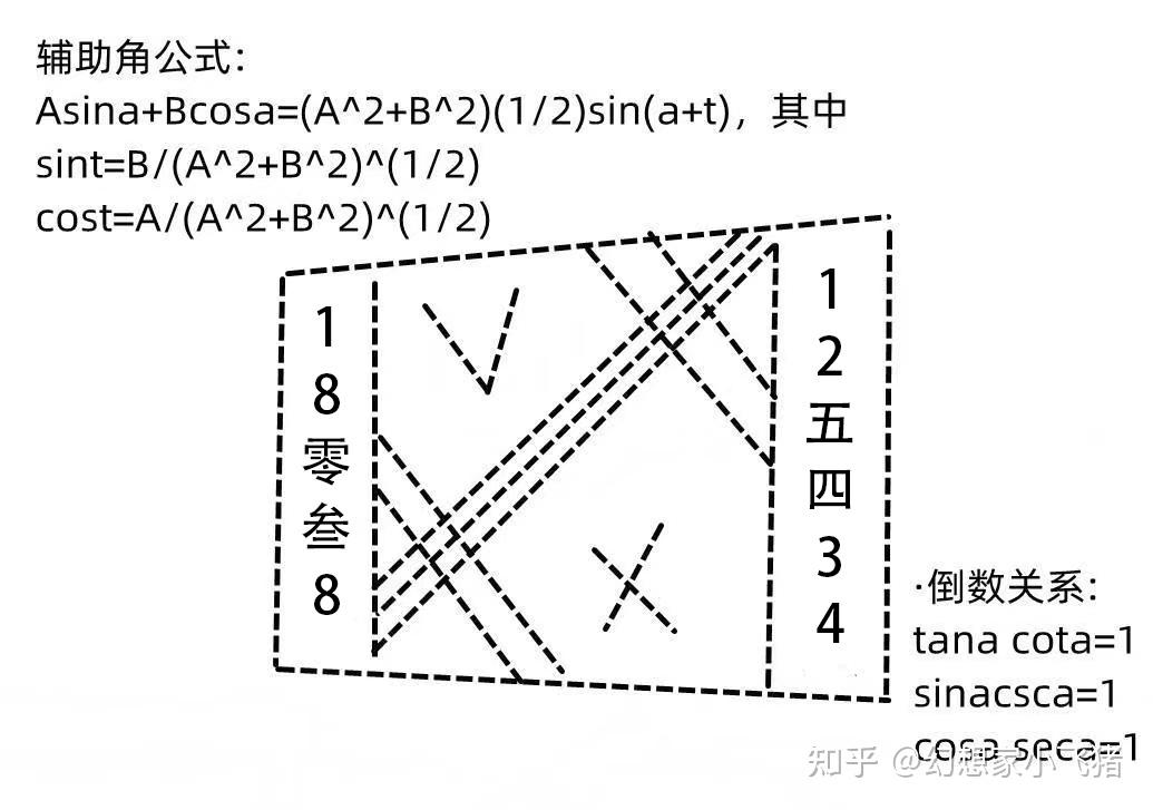 美国UL4200A:2023新电池标准正式生效 - 知乎