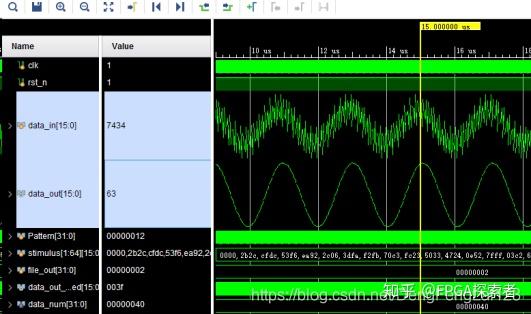 Matlab与fpga数字信号处理系列(6)—— Verilog 实现并行 Fir 滤波器 知乎