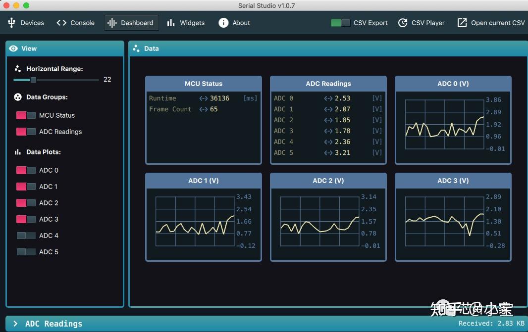 分享一个多功能串口数据可视化工具(Serial Studio) - 知乎