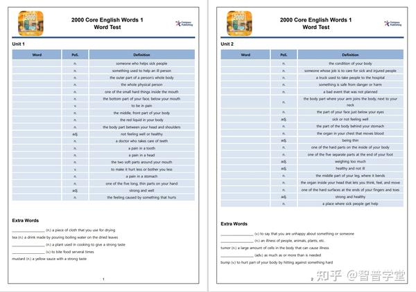 2000 Core English Words 新版核心词汇2000词 - 知乎