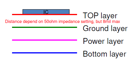 基于原睿Audiowise PAU1825的蓝牙5.1助听(Hearing Device)耳机方案 - 知乎