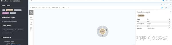 Neo4J超详细专题教程，快来收藏起来吧 - 知乎