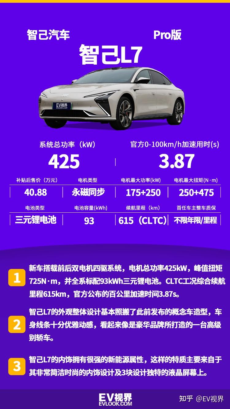 豪华舒适与运动性能真的不能兼顾？动态体验智己L7 Pro版 - 知乎