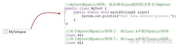 你知道 Java 代码是如何运行的吗？ - 知乎