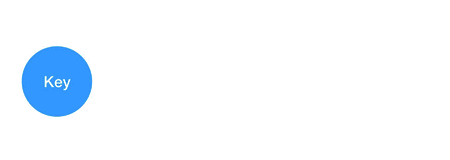 Redis详细入门教程 - 知乎