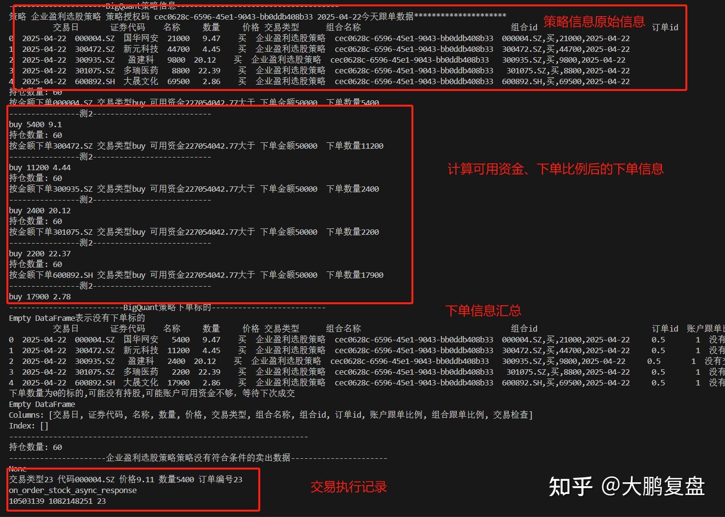 有人深入了解BigQuant这个量化平台吗？ - 知乎