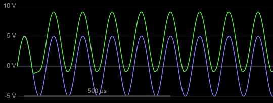 Voltage Doubler, Multiplier & Rectifier - 知乎