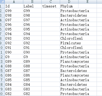 利用Gephi软件绘制网络图 - 知乎