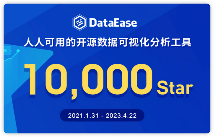 开源数据可视化工具 DataEase 快速入门 - 知乎