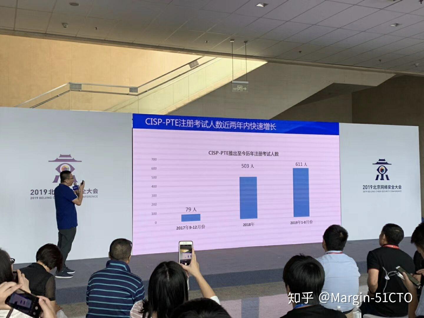 如何评价cisp-pte证书？ - 知乎