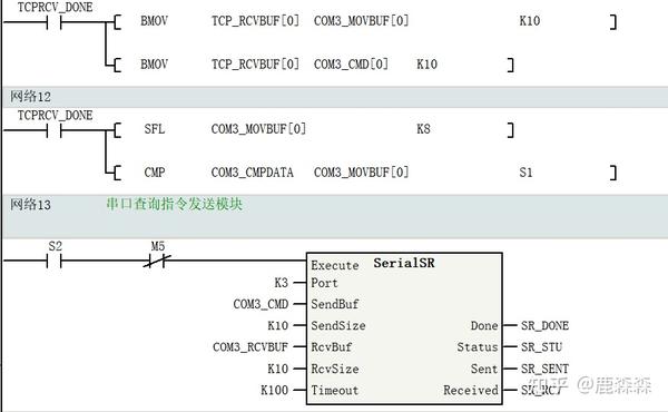汇川PLC\Easy320网络通信应用——PLC网口转串口实例 - 知乎