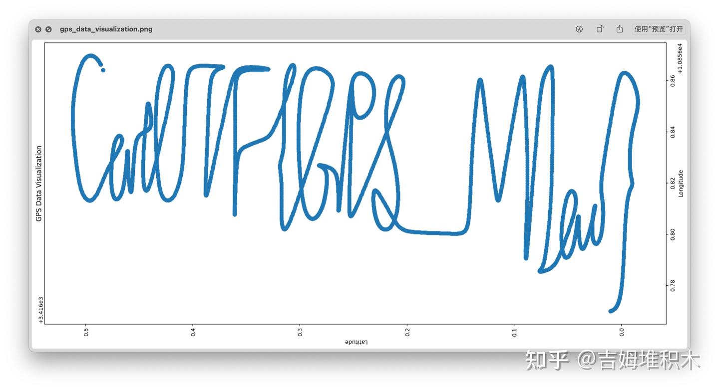 🦍 攻防世界题解 | Misc | CatchCat - 知乎