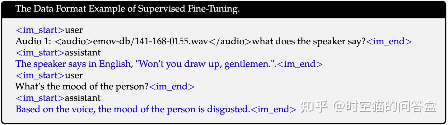 Qwen-Audio：突破性音频理解多模态模型，跨越30种任务和8种语言，效果超预期 - 知乎