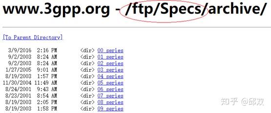 通信协议系列 | 玩转3GPP - 小常识 & 下载 - 知乎