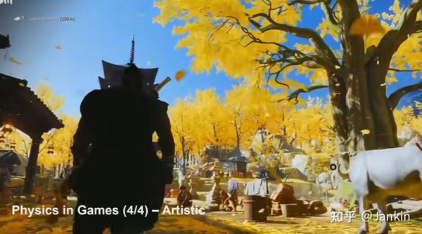 GAMES 104 第十节 游戏引擎中物理系统的基础理论和算法 - 知乎