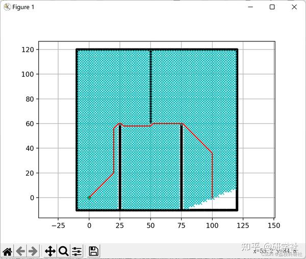 【路径规划】基于A*算法和Dijkstra算法的路径规划（Python代码实现） - 知乎