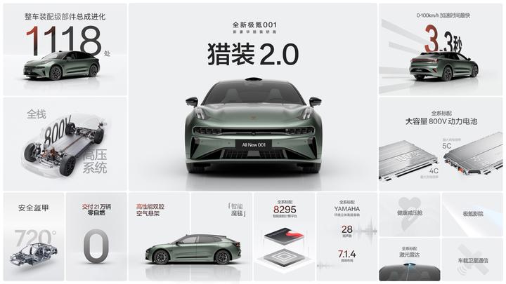 全新极氪001售价26.9万元起 针对小米SU7的围猎开始了 - 知乎