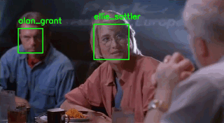 手把手教你使用OpenCV，Python和深度学习进行人脸识别 - 知乎