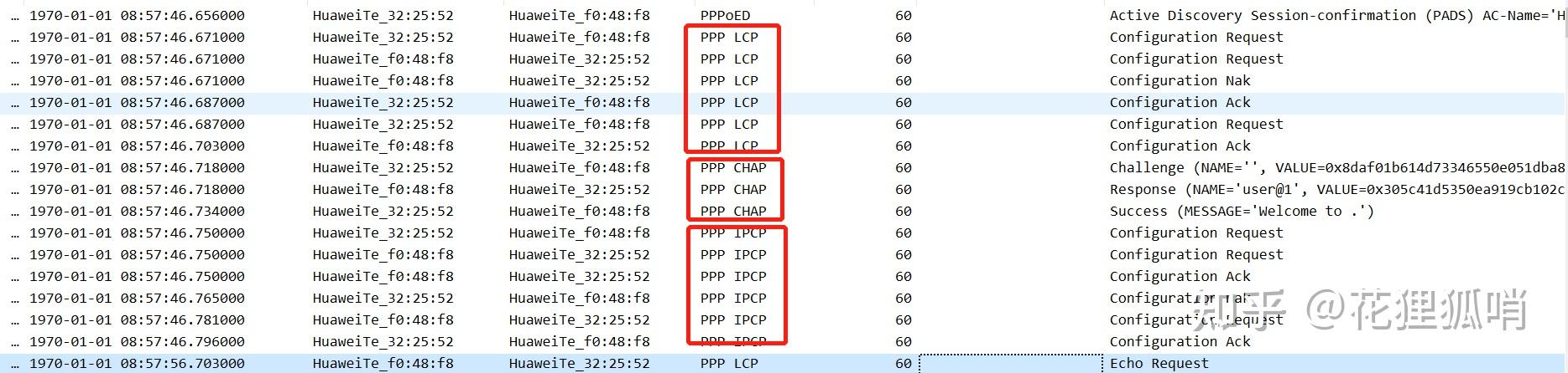PPPOE小结 - 知乎