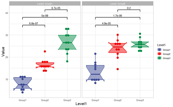 全解TOmicsVis完美应用于转录组可视化R包 - 知乎