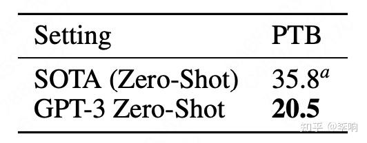 GPT-3论文解读 - 知乎