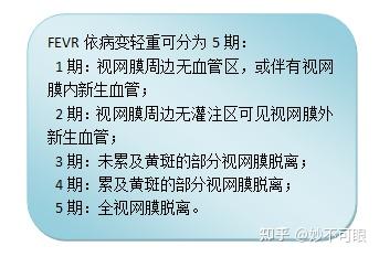 谈家族性渗出性玻璃体视网膜病变（FEVR） - 知乎