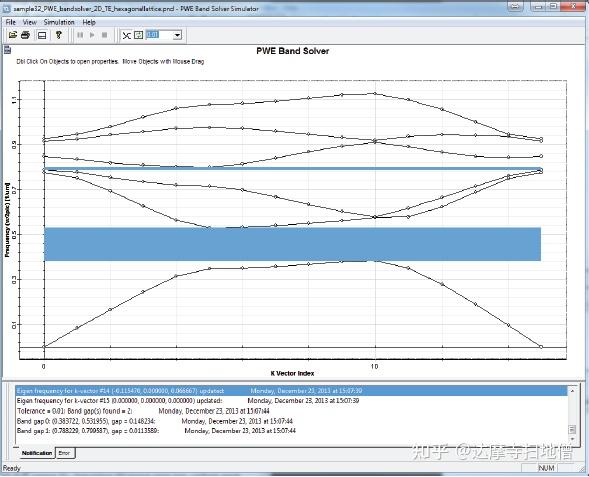 OptiFDTD 有限差分时域仿真设计软件 - 知乎