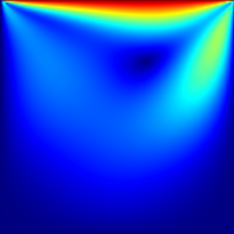 菜鸡对于 Palabos 与 OpenLb 之见解——2 - 知乎