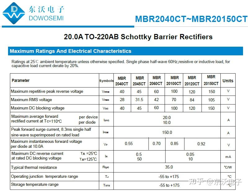 20A肖特基二极管常用型号有哪些？选什么型号好？ - 知乎