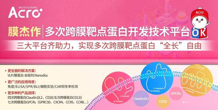 “膜杰作”新品 | GPCR家族：全长SMO蛋白 - 知乎