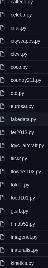 Pytorch torchvision库使用详情 - 知乎