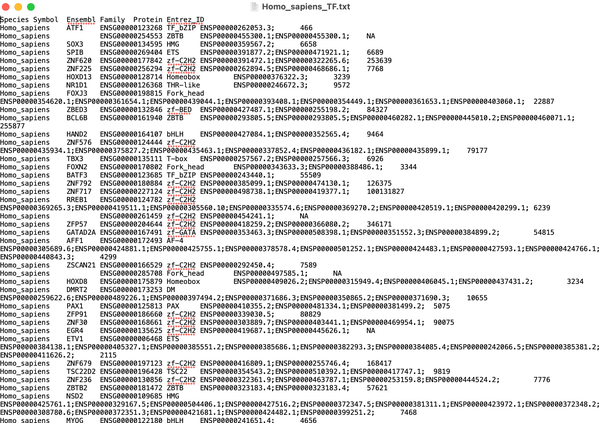 🤩 AnimalTFDB v4.0 | OMG！我最爱的转录因子数据库更新啦！~（附使用指南）（一） - 知乎