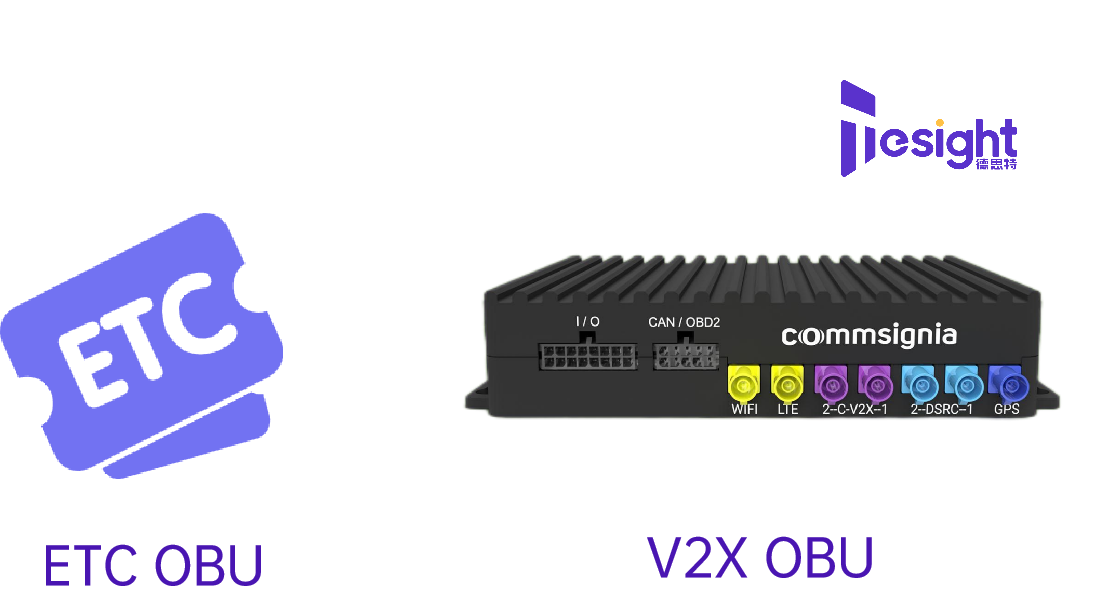 V2X与ETC到底有什么不同？ - 知乎