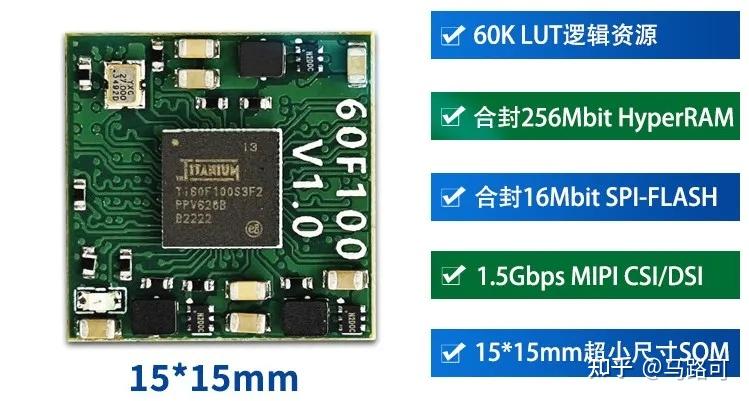 易灵思发布了Ti60F100超小尺寸60K FPGA SOM - 知乎