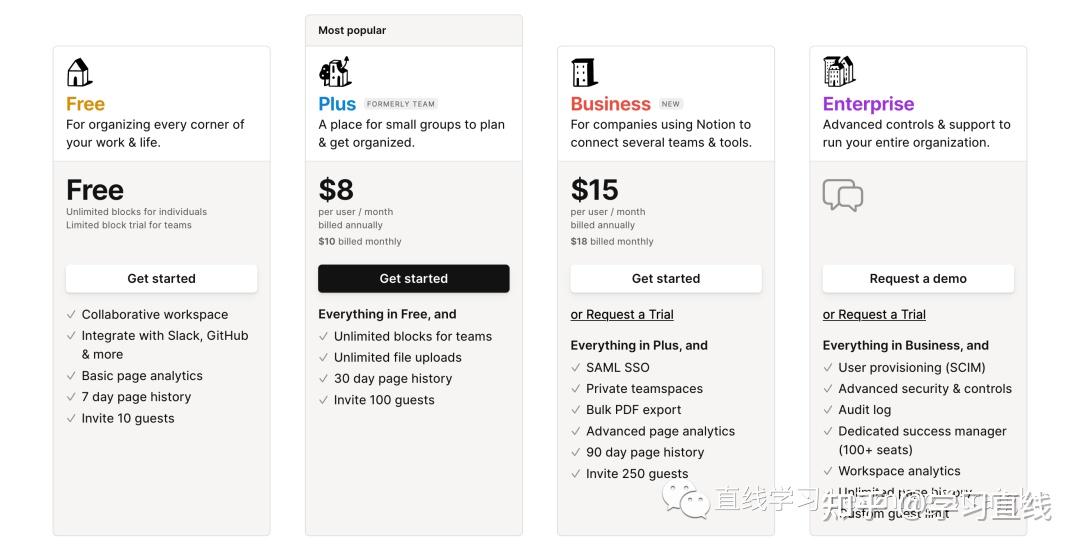 ChatGPT 和Notion AI 大对战！ - 知乎