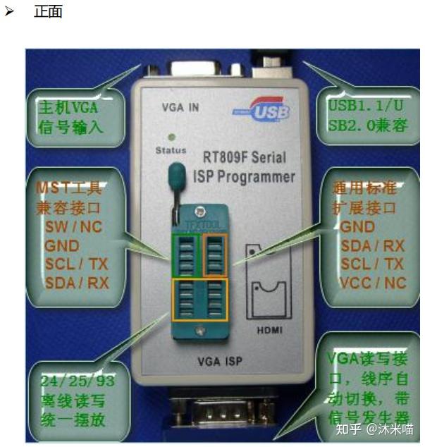 RT809F 编程器 刷写bios芯片，路由器固件，显示器固件等 - 知乎