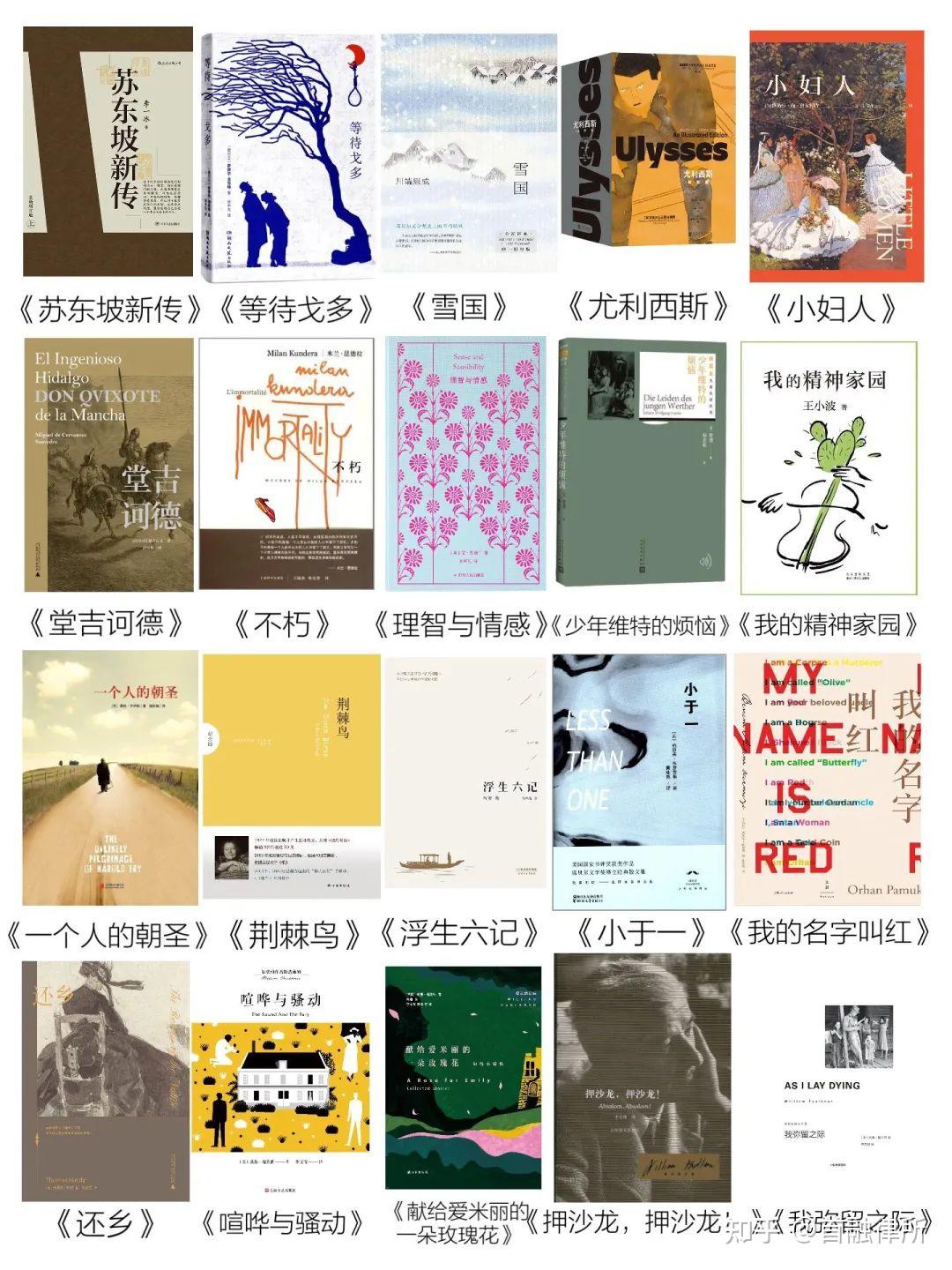 2024,豆瓣读书评分前160名的书单,你读过几本? 知乎