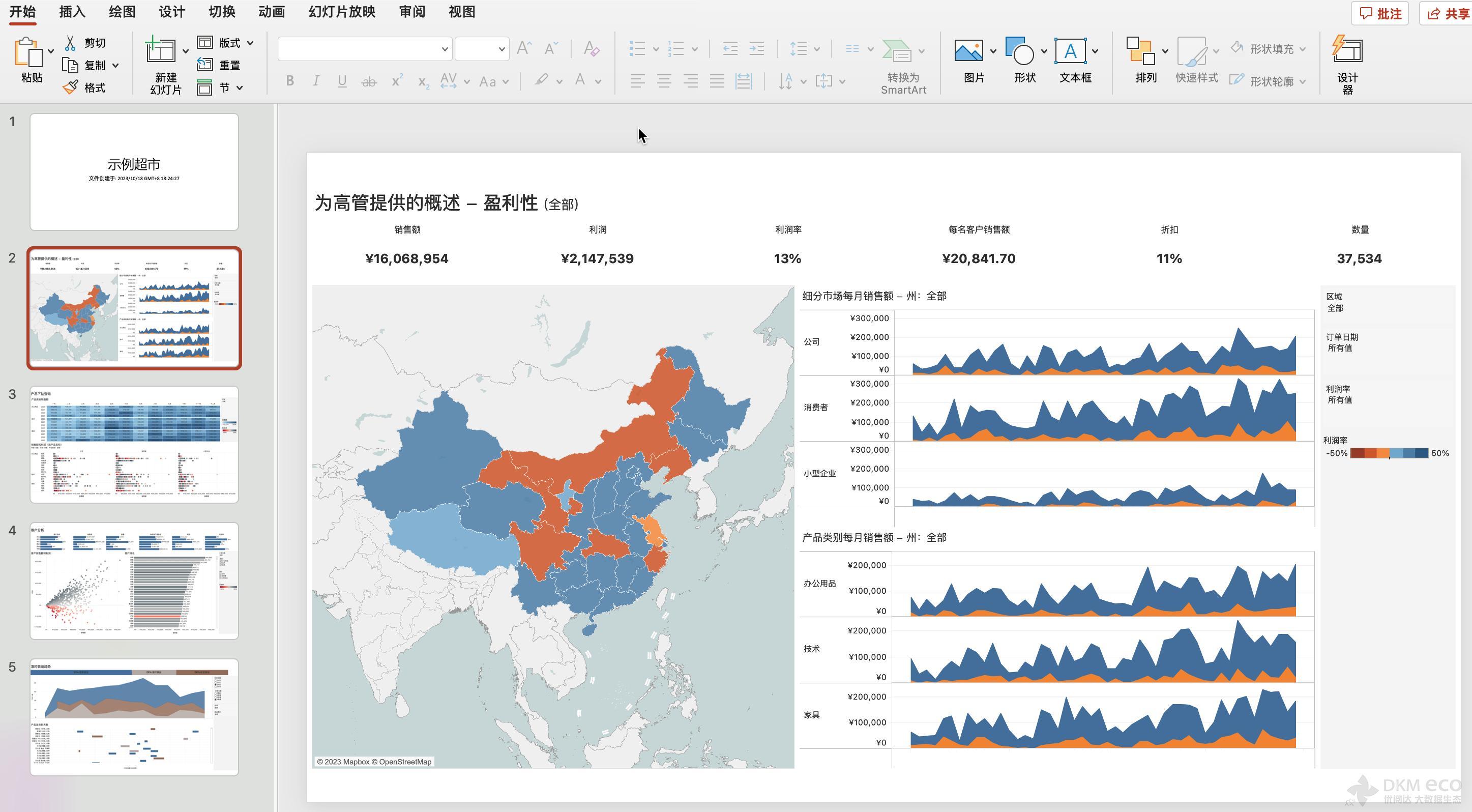 将 Tableau 数据可视化嵌入 PPT 的三种方法 - 知乎