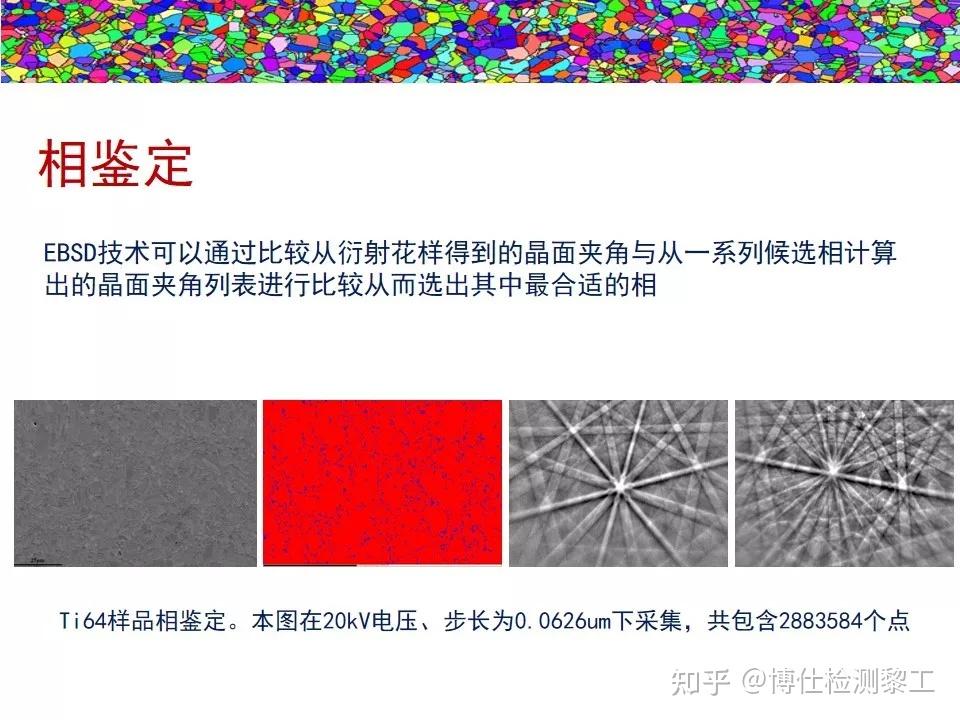 三分钟看懂EBSD测试，建议收藏！ - 知乎