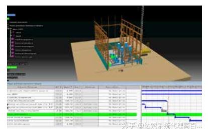 核电工程能源行业案例 | 达索系统百世慧® - 知乎