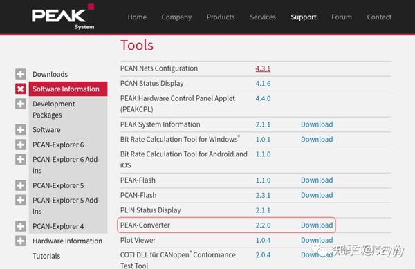 [CAN工具] PCAN的免费Converter软件(Trc报文转ASC格式) - 知乎