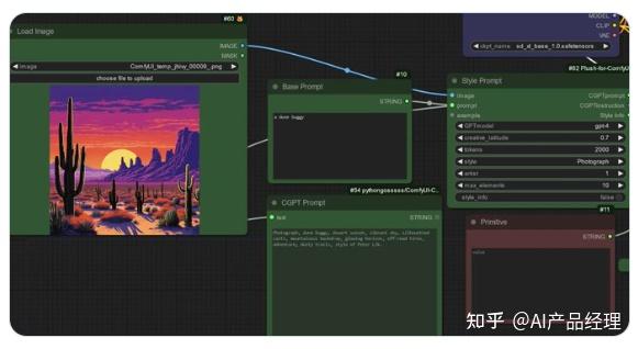 ComfyUI实用插件Plush-for-ComfyUI 可在ComfyUI中调用GPT-4和DALL-E3 - 知乎