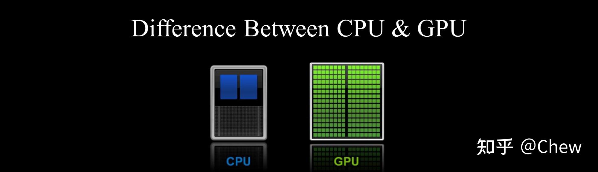 CUDA是什么？以及GPU 与 CPU 性能对比：cpp与cu代码矩阵乘法示例 - 知乎